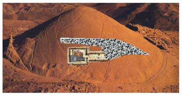 Tümülüsler ve Kavramlar (Mezar Terminolojisi) - World Arkeoloji