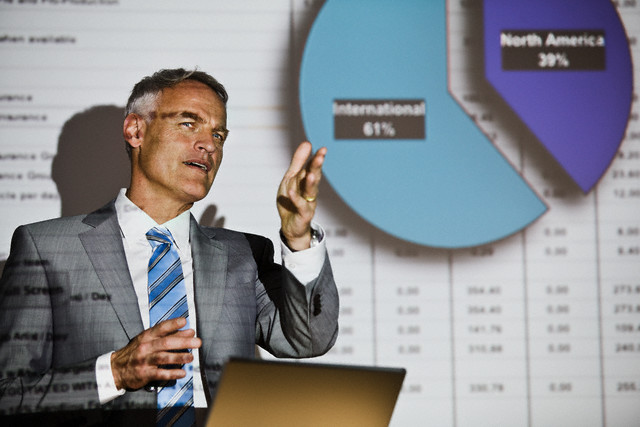 ~ Contratación Ponentes