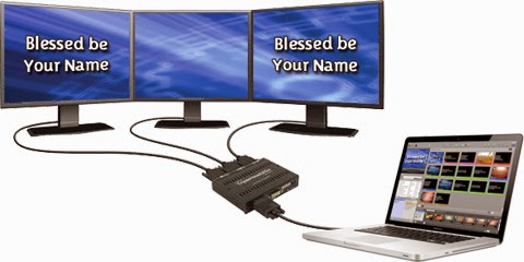 DIY Rear Projection Screen: All Your Questions Answered