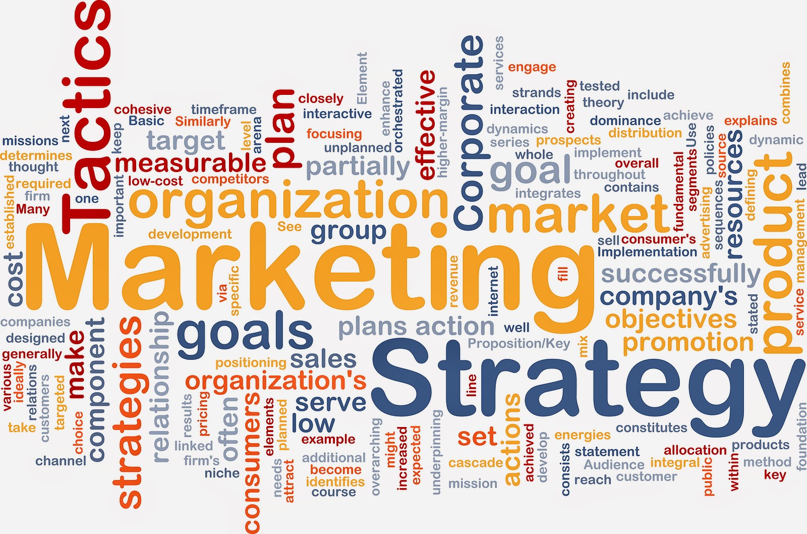 Mercadotecnia Blog: NATURALEZA Y ALCANCE DEL MARKETING