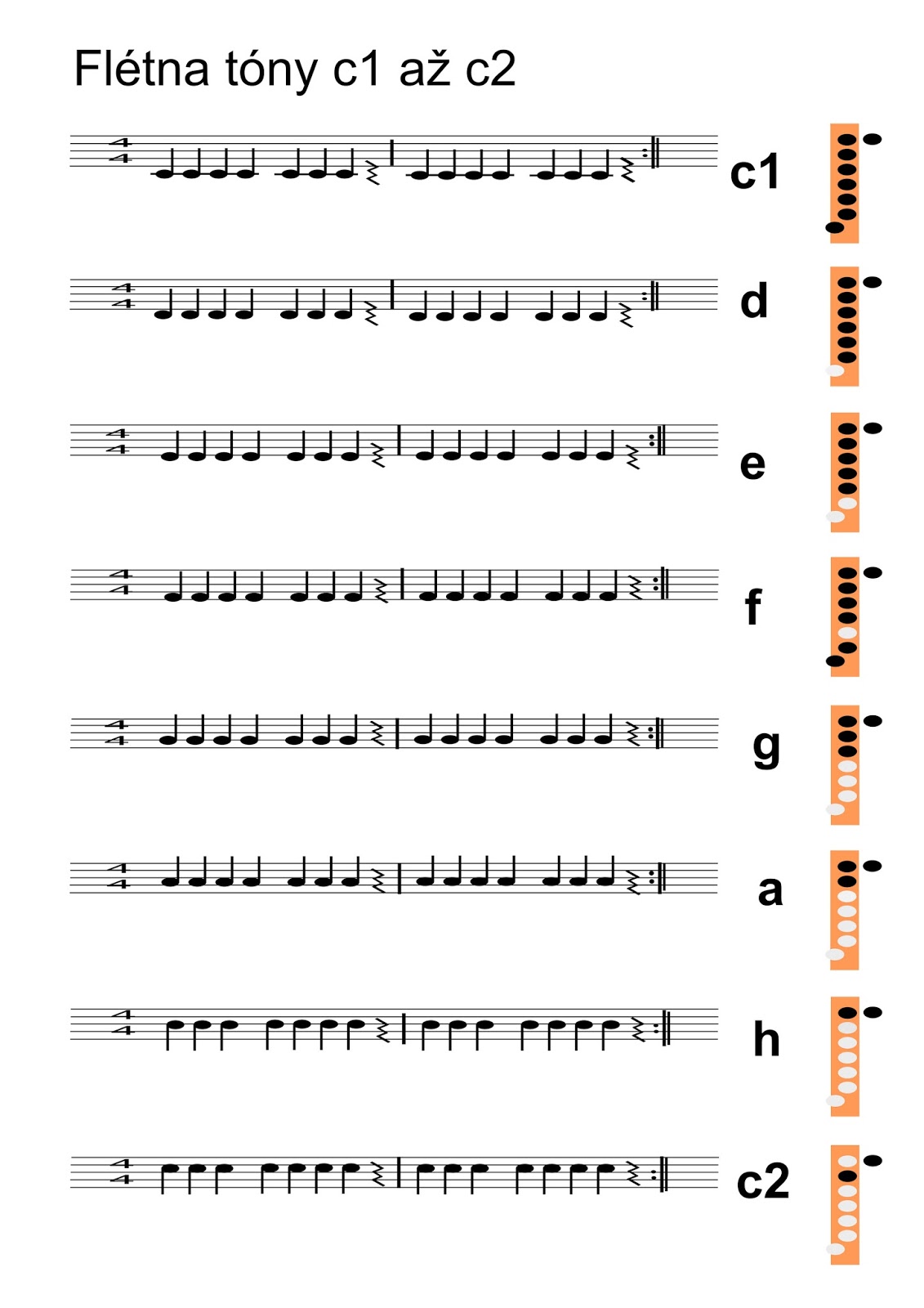 Pavel Lutner: Flétna - hmaty