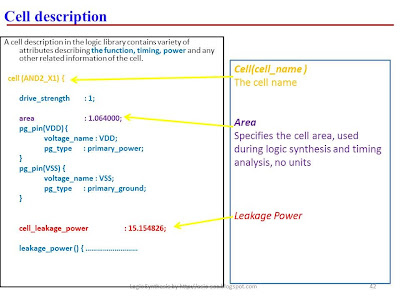 ASIC-System on Chip-VLSI Design: .lib: Cell description
