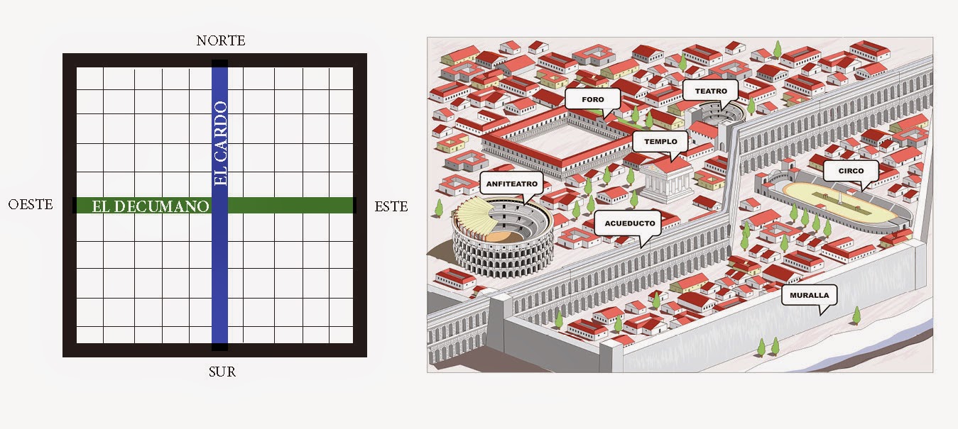 Latín 4ºB: La metropoli romana