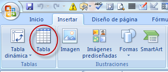 MBExcel:::.: Crear Tablas Dinámicas