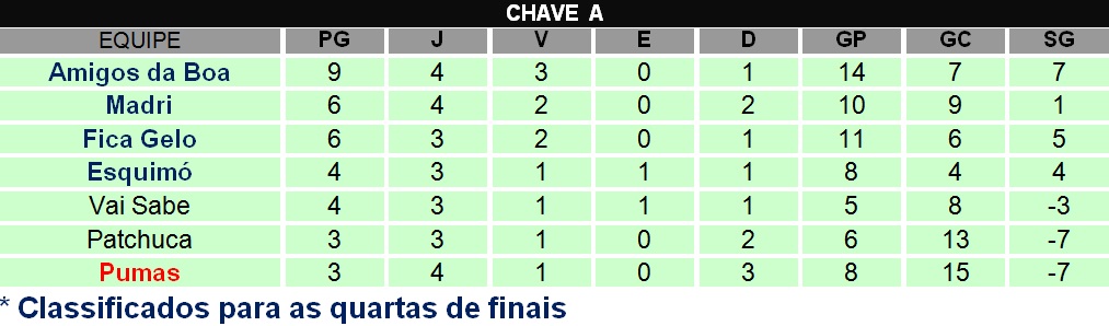 Acesse www.rsesportes.com.br: junho 2013