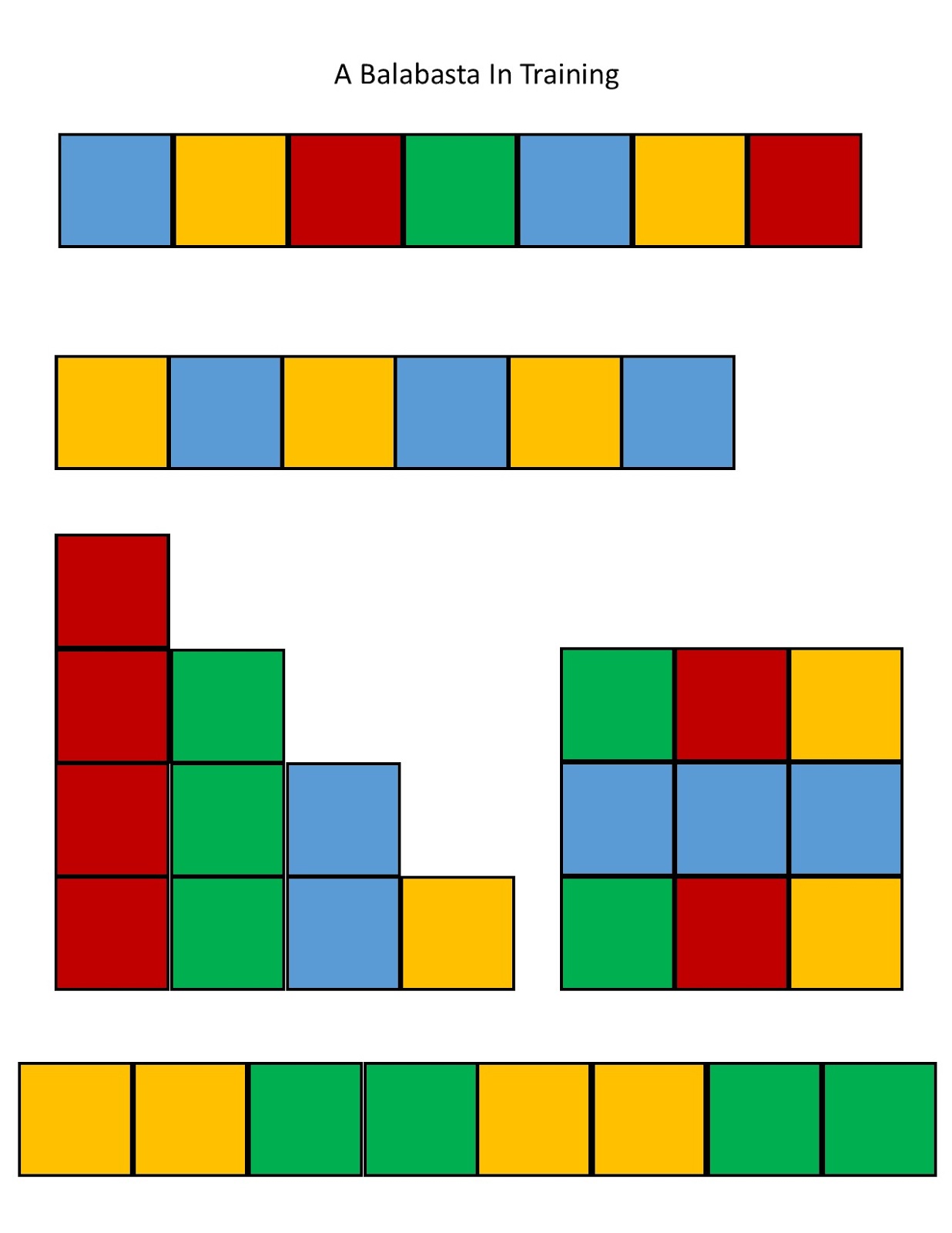 A Balabasta In Training