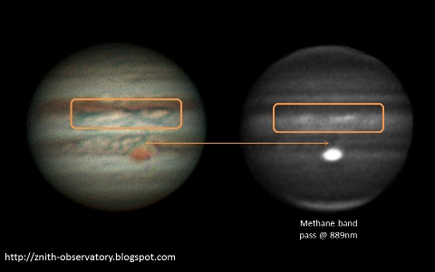 Weather systems on Jupiter