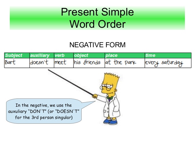 Year 5: PRESENT SIMPLE I
