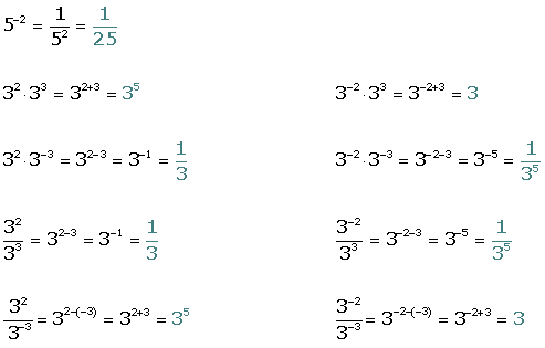 TEORIA DE EXPONENTES: DEFINICIÓN Y DIFERENTES TIPOS DE EXPONENTES