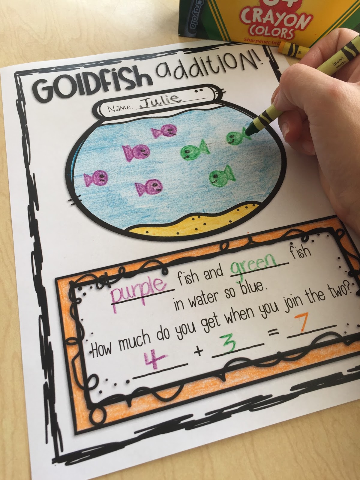 Teaching With Terhune: DR. SEUSS BOOK ACTIVITIES FOR READ ACROSS ...