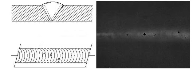 NBTC - Technical Services Div.: Radiographic Interpretation for Welds