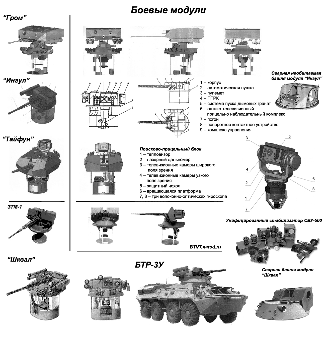 Glavcom: марта 2017