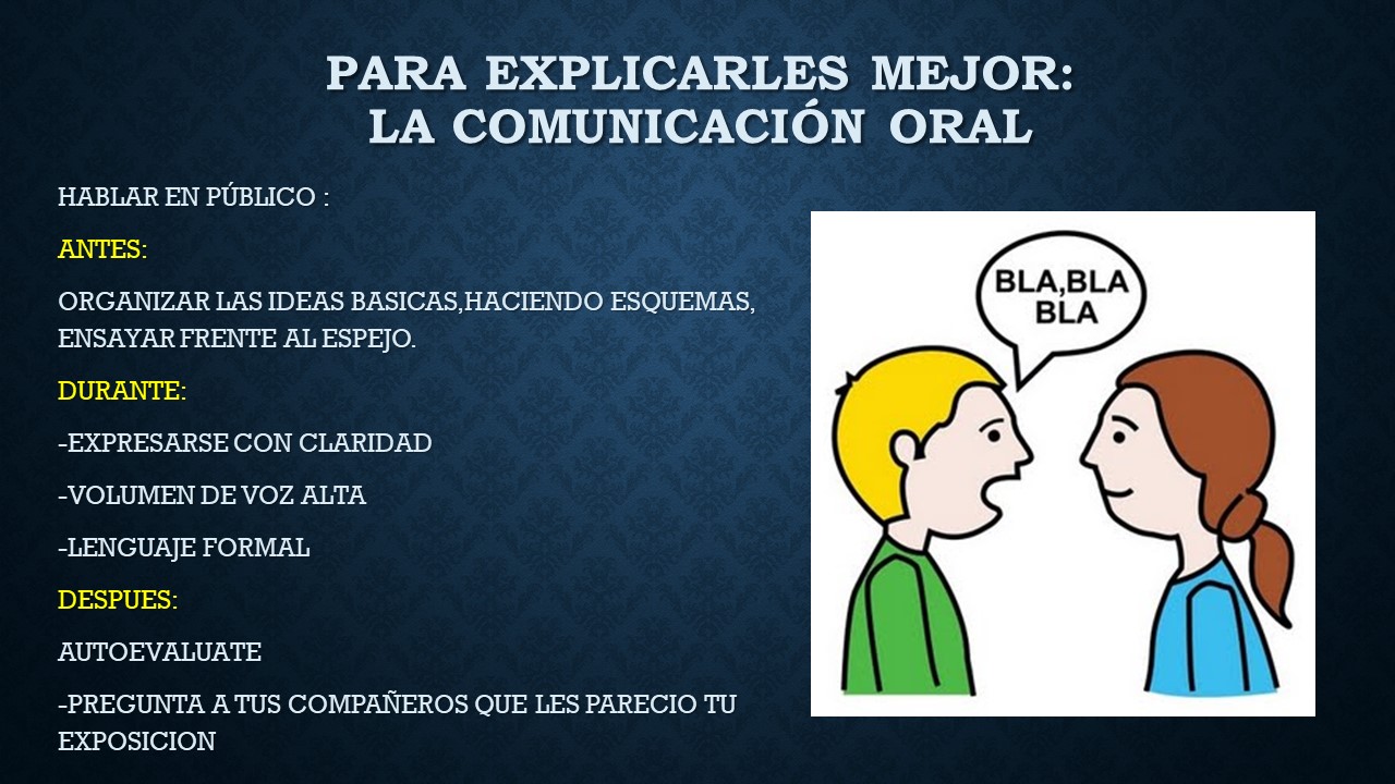 COMUNICO LO QUE APRENDI