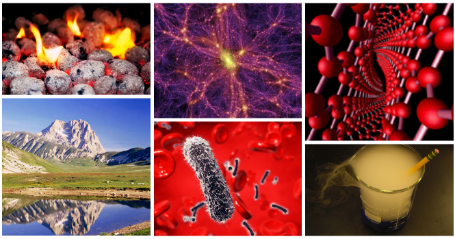 Dispersiones o mezclas