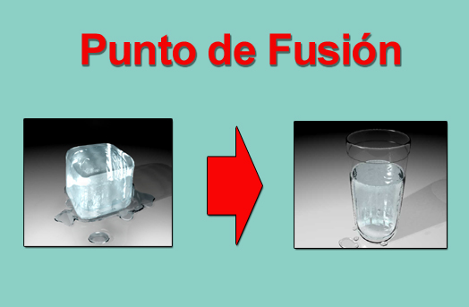 calor y temperatura : Calor de fusión y calor de evaporación
