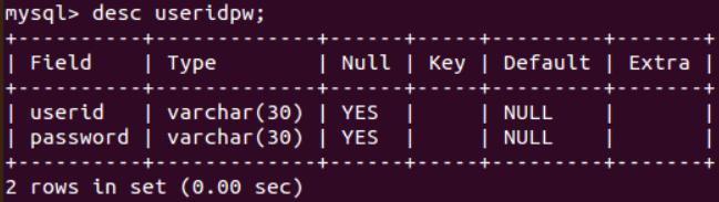 Computer Revolution (www.comrevo.com): How to create login page in jsp ...