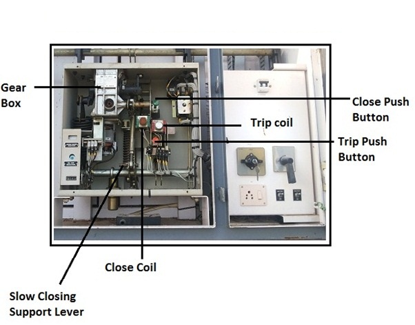 Hyderabad Institute of Electrical Engineers: 11 kv vaccum circuit breaker