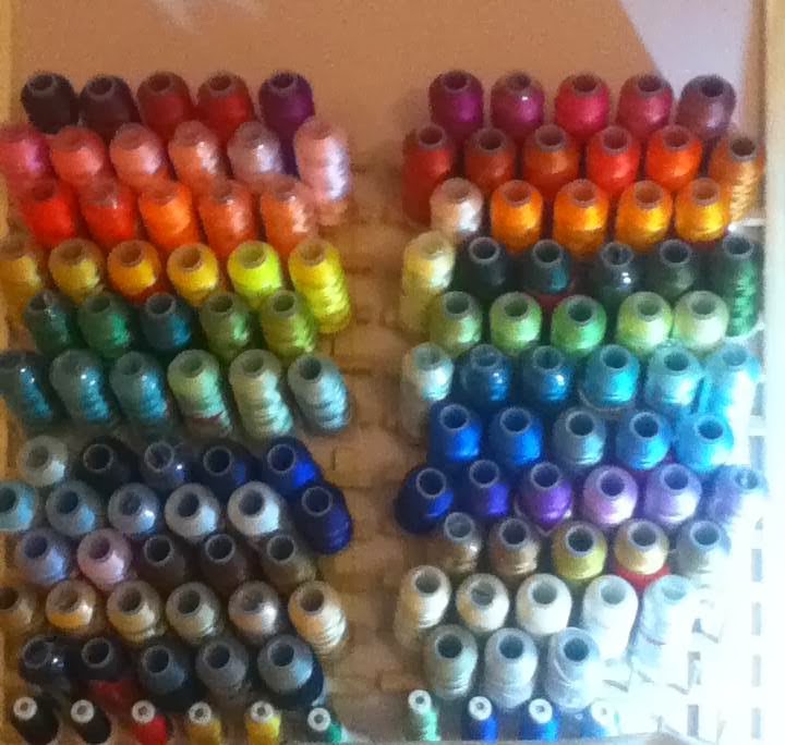 Simply Reduce: One Thing Everyday! Thread Organization Today