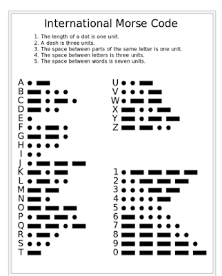 Fifth Grade at P.S. 154: Morse Code