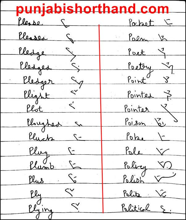 Pitman English Shorthand Alphabet [P] Outlines
