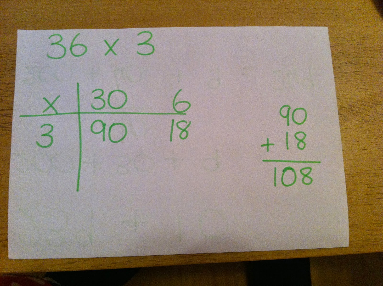 Partitioning and Place Value - Irish Primary Teacher