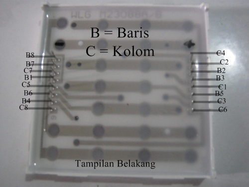 Konfigurasi Dot Matrik 8x8