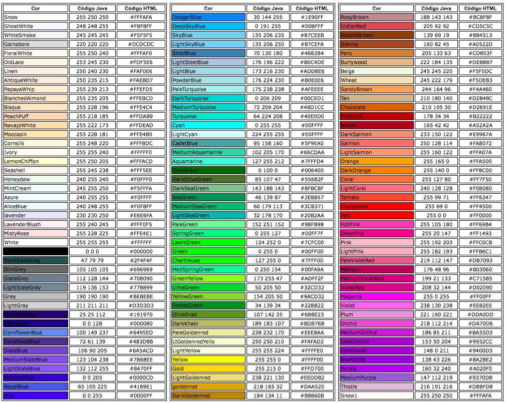 Woozen Life: Dicas: Escolher as Cores