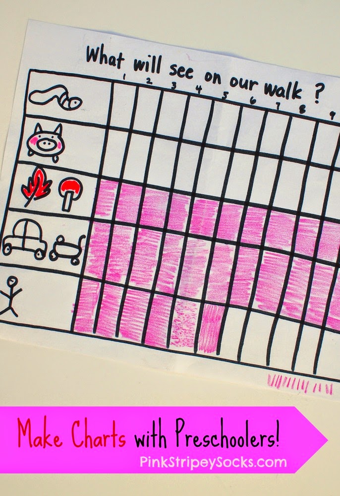 Preschool Science: Let's Make Charts! | Pink Stripey Socks