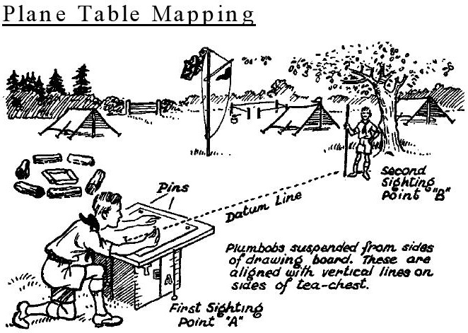 scouts & guides. bsg: March 2016