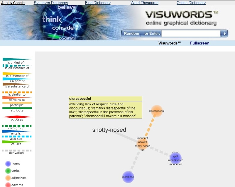 Teaching & Learning: Visuwords