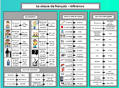 La classe de M. Hartnell: Rules in French Class