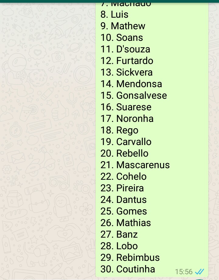 ReViNa's POEMS & SONGS :))))))): WA QUIZ 12 (GUESS THE CHRISTIAN SURNAMES)