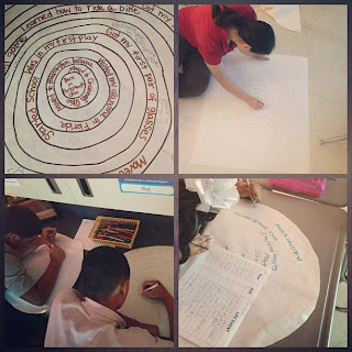 Oh Happy Day: Tree of life story