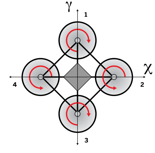 Drone components: droneparts