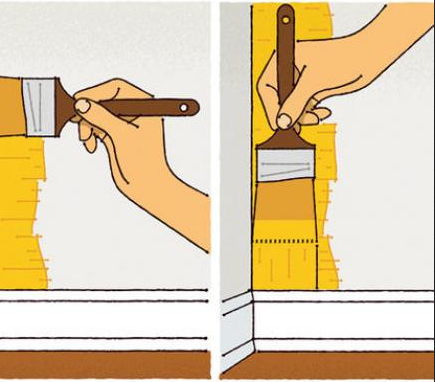 The best ways to Paint Corners