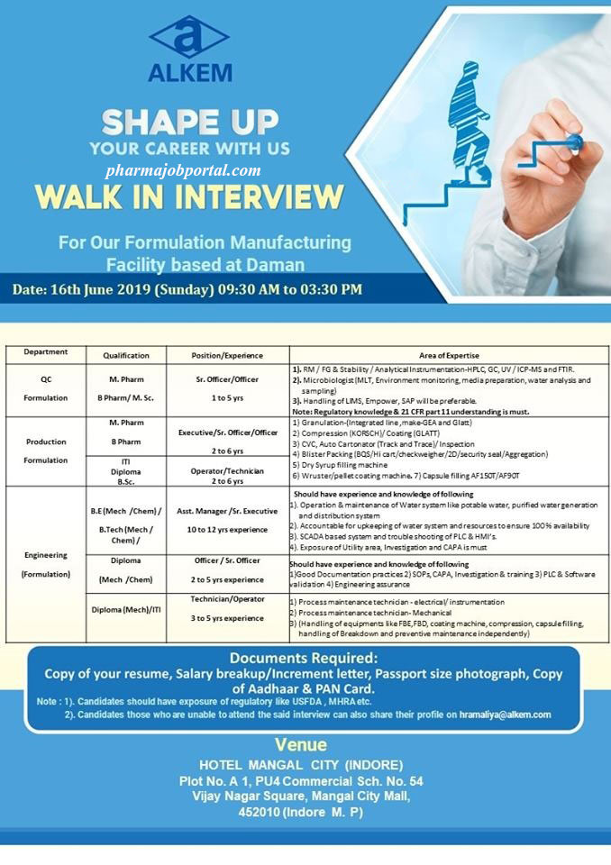 Alkem Laboratories Ltd - Walk-In Interviews for Multiple Positions - QC ...