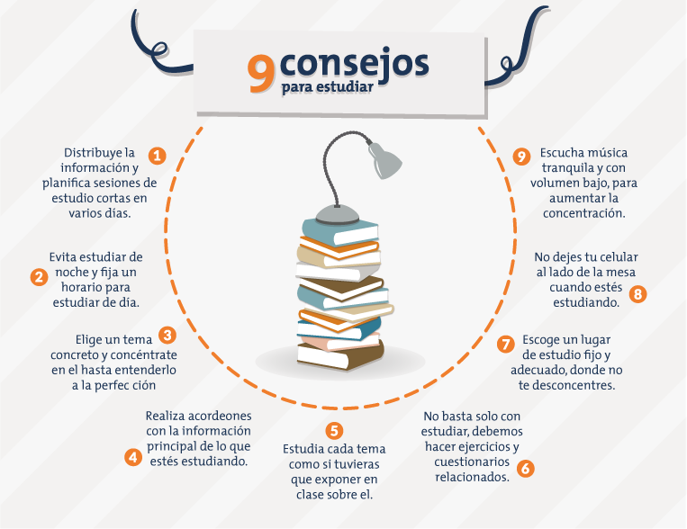 EXAMEN IDANIS : TIPS DE ESTUDIO