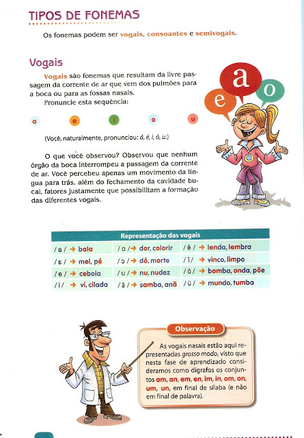 PONTO NOS IS: FONEMAS