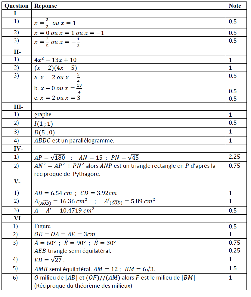 Exercices de revision-Eb8