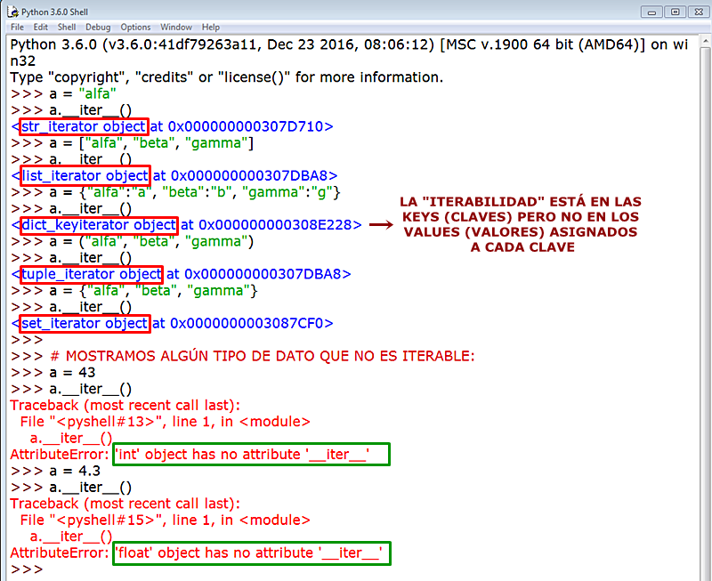 APRENDER A PROGRAMAR CON PYTHON: ITERATORS APRENDER A PROGRAMAR CON PYTHON: ITERATORS