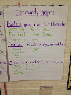 vida bendita: Project Based Learning - The Neighborhood Project