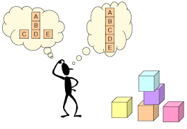 Ejemplos de algoritmos Cualitativos y Cuantitativos