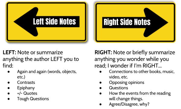 9th Grade Honors English: TQE Method