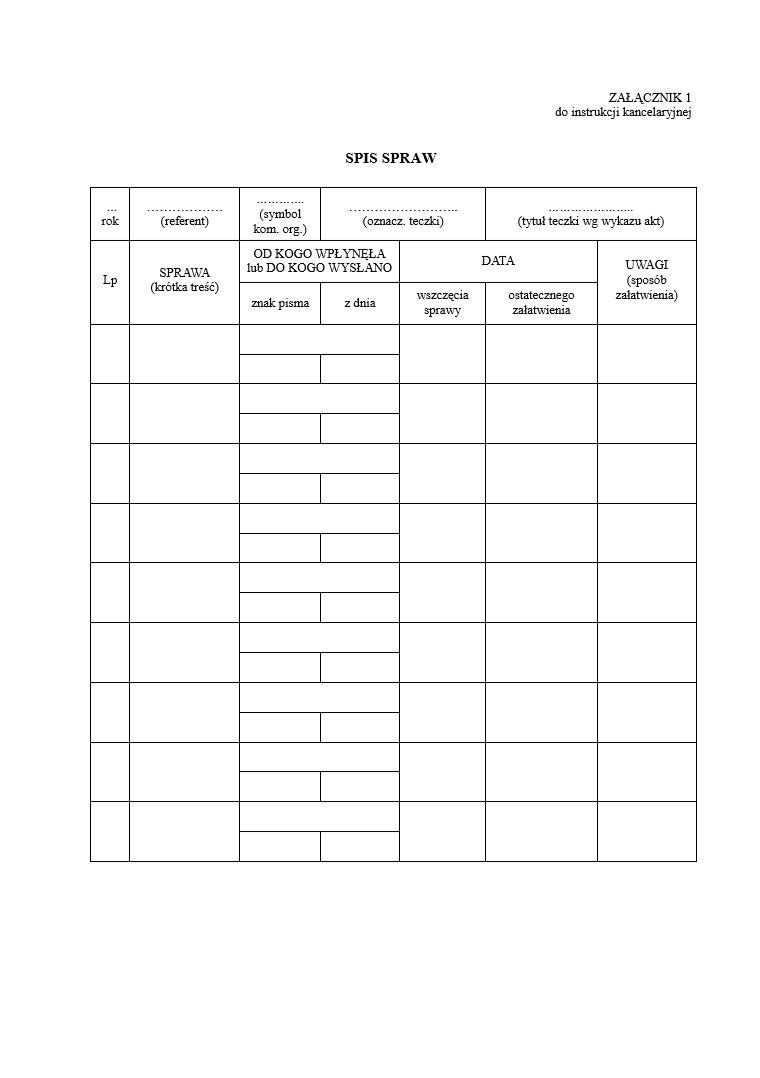 Instrukcja kancelaryjna: Spis spraw