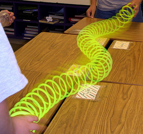 3L, 4L & 5L CLIL Physics: Waves: Second question