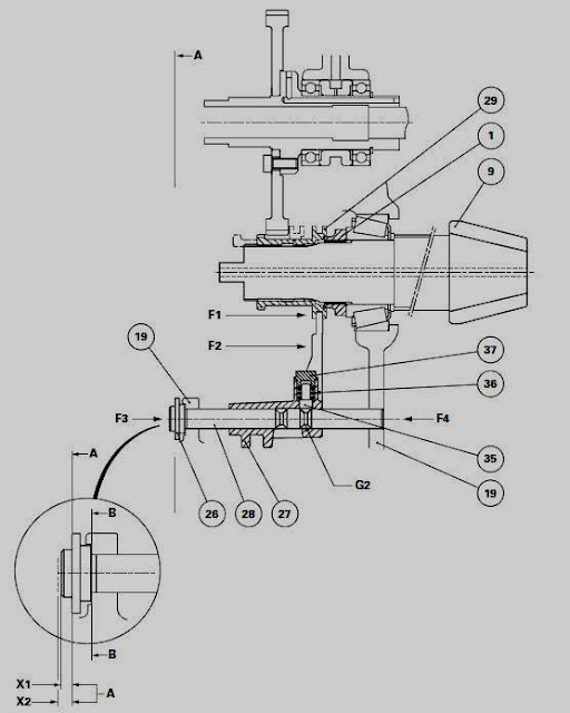 Tractors Implements: Heavy duty gearbox - Creeper unit