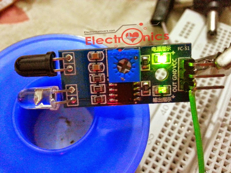What is IR module and How it works - Jobz Cloud