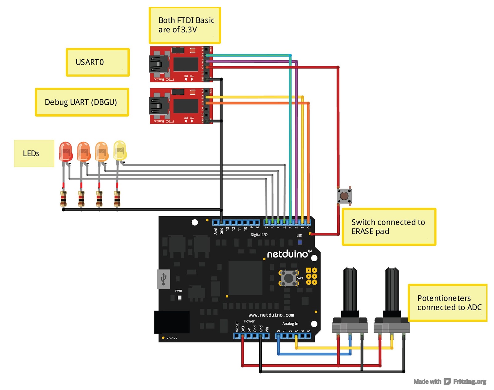 Blinky And Printf On Netduino Using Yagarto