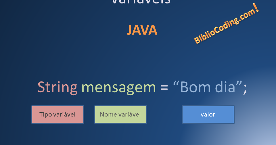 BiblioCoding ! Sua biblioteca de Linguagens de programação !: Variáveis ...