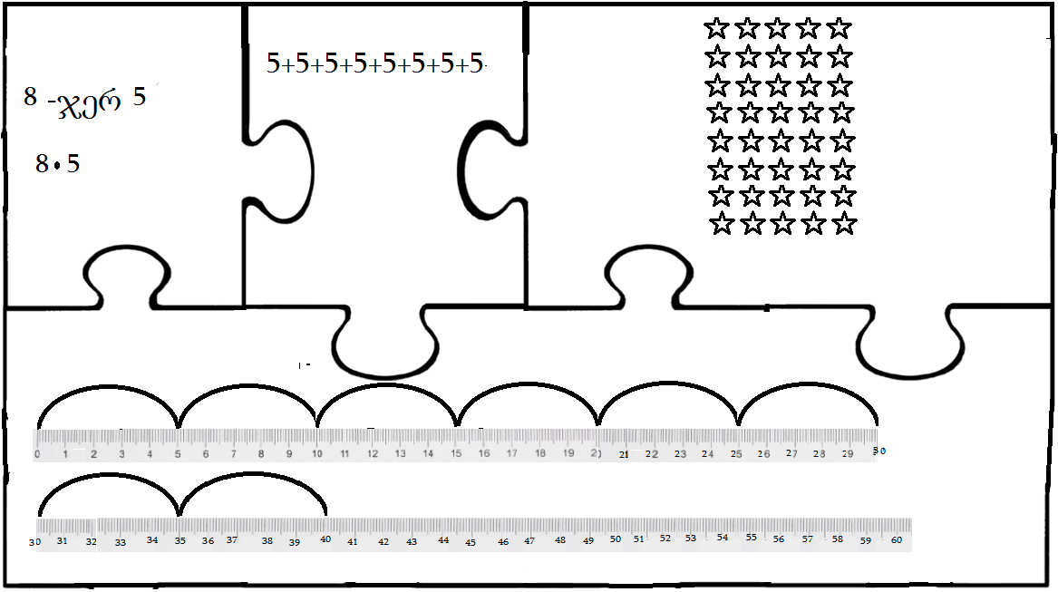 ხათუნა მარკოზაშვილი - მასწავლებლის პორტფოლიო: სასწავლო რესურსები